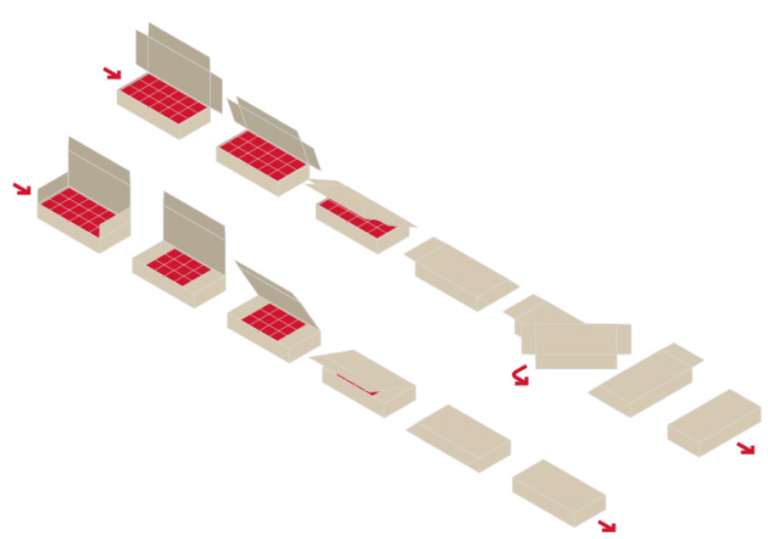 High-Speed Carton Closer and Sealer
